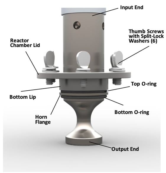 Horn replacement store